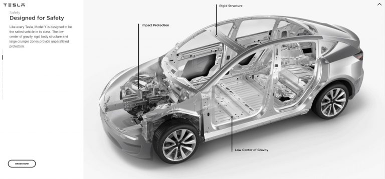 Tesla Model Y – Safety #4 | ModelPublisher.com